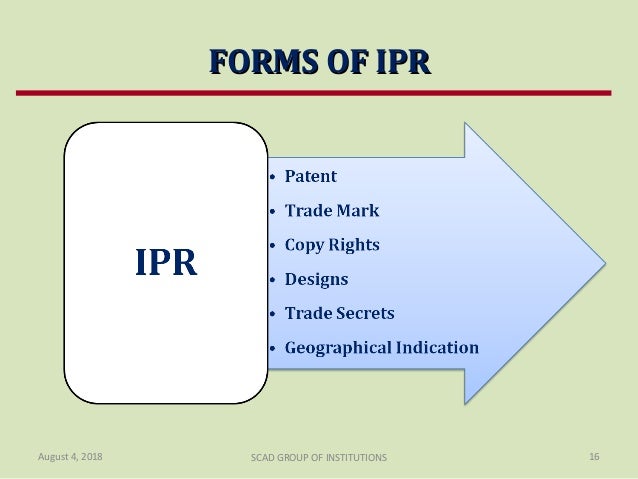 Overview of IPR