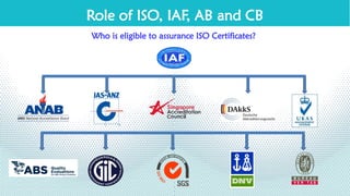 Overview of ISO-IEC 27001-2022 ISMS Certification | PPTX