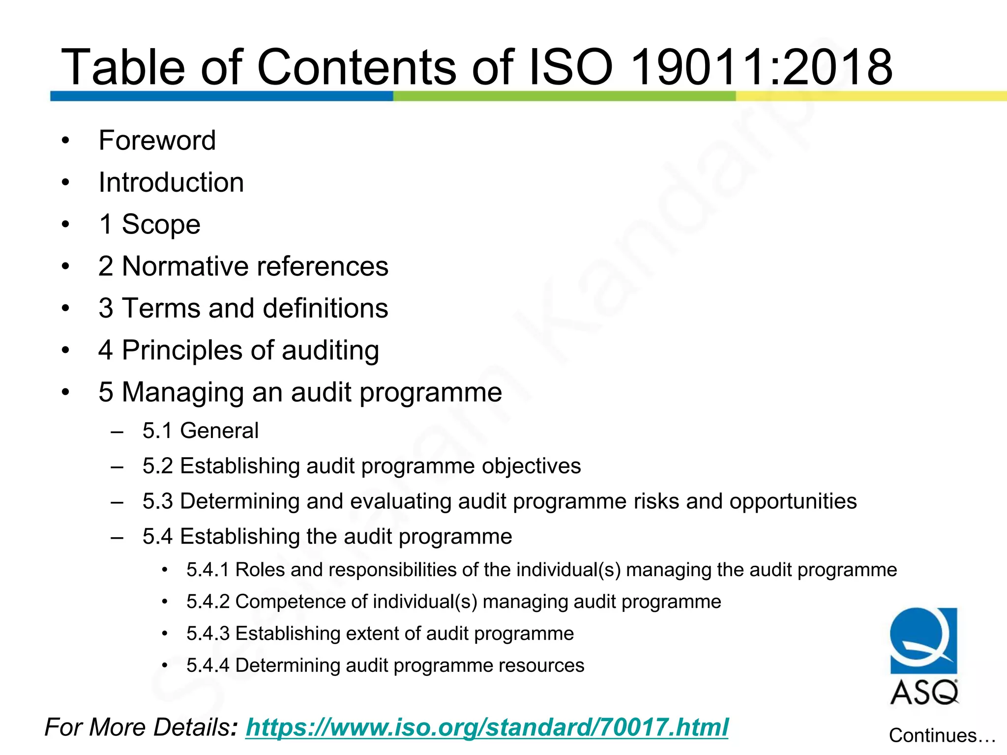 Overview of ISO 19011:2018 Guidelines for Auditing Management Systems | PDF