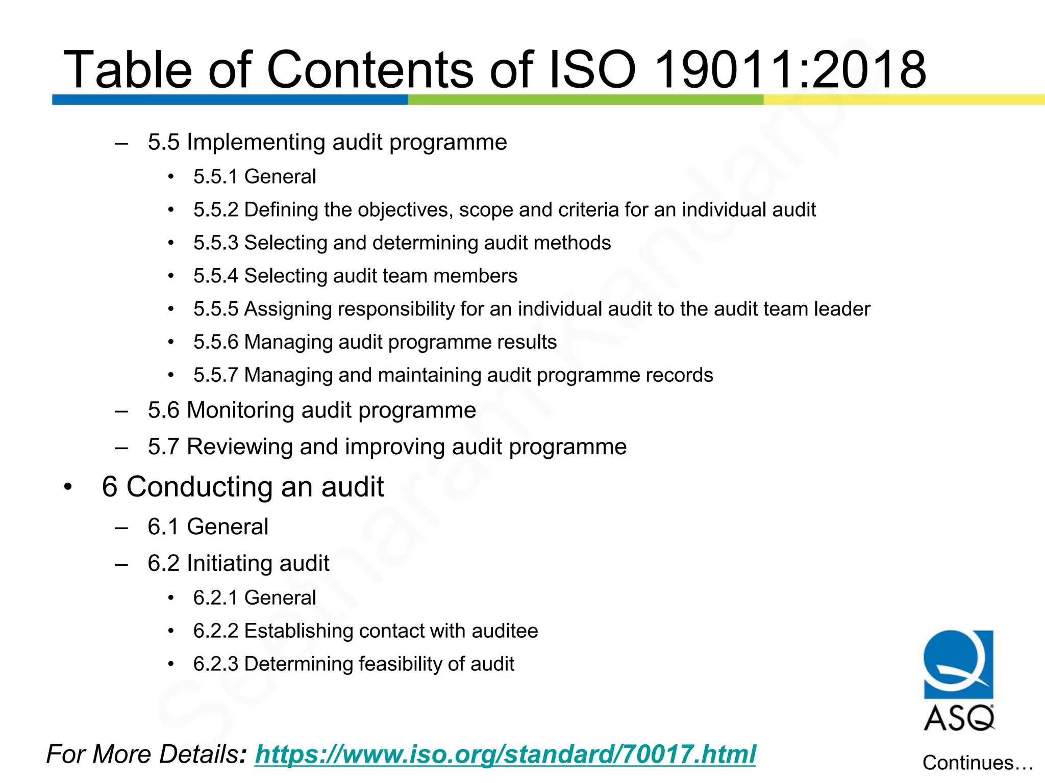 Overview of ISO 19011:2018 Guidelines for Auditing Management Systems | PDF