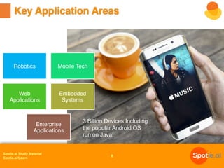 Overview of Java | PDF