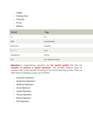 Overview of java Language-3.pdf