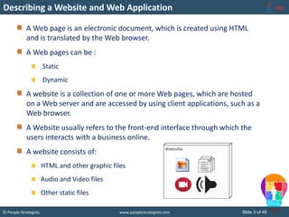 Overview of JEE Technology | PPT