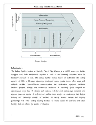 Case Study on Johnson & Johnson | DOCX