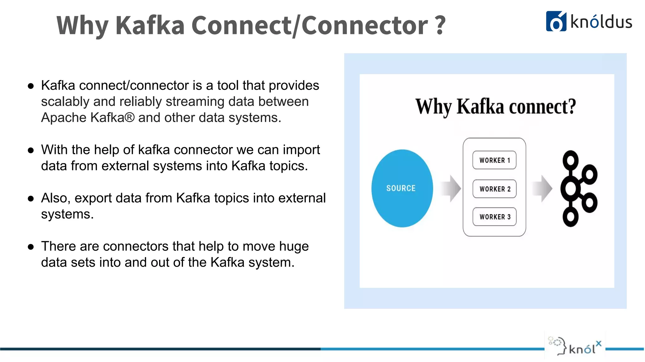 Overview of Kafka connect | PPT