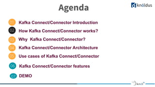 Overview of Kafka connect | PPT
