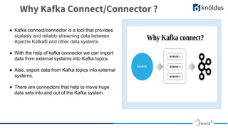 Overview of Kafka connect | PPT