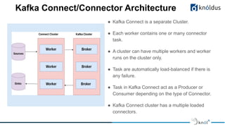 Overview of Kafka connect | PPT