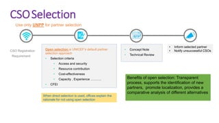 Overview of Key Changes of the IPM Procedure and Handbook.pptx