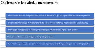 Overview of knowledge driven development (kdd) | PPT