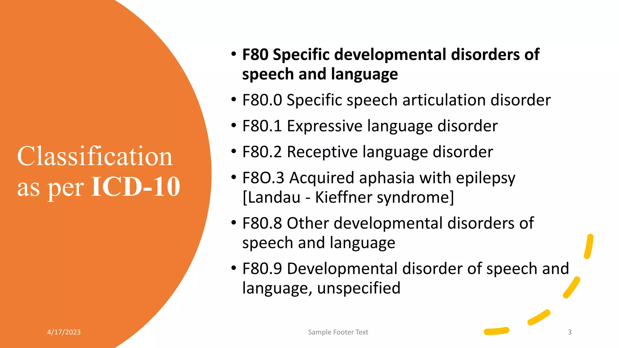 Overview of Language disorders- definition and classification based.pptx