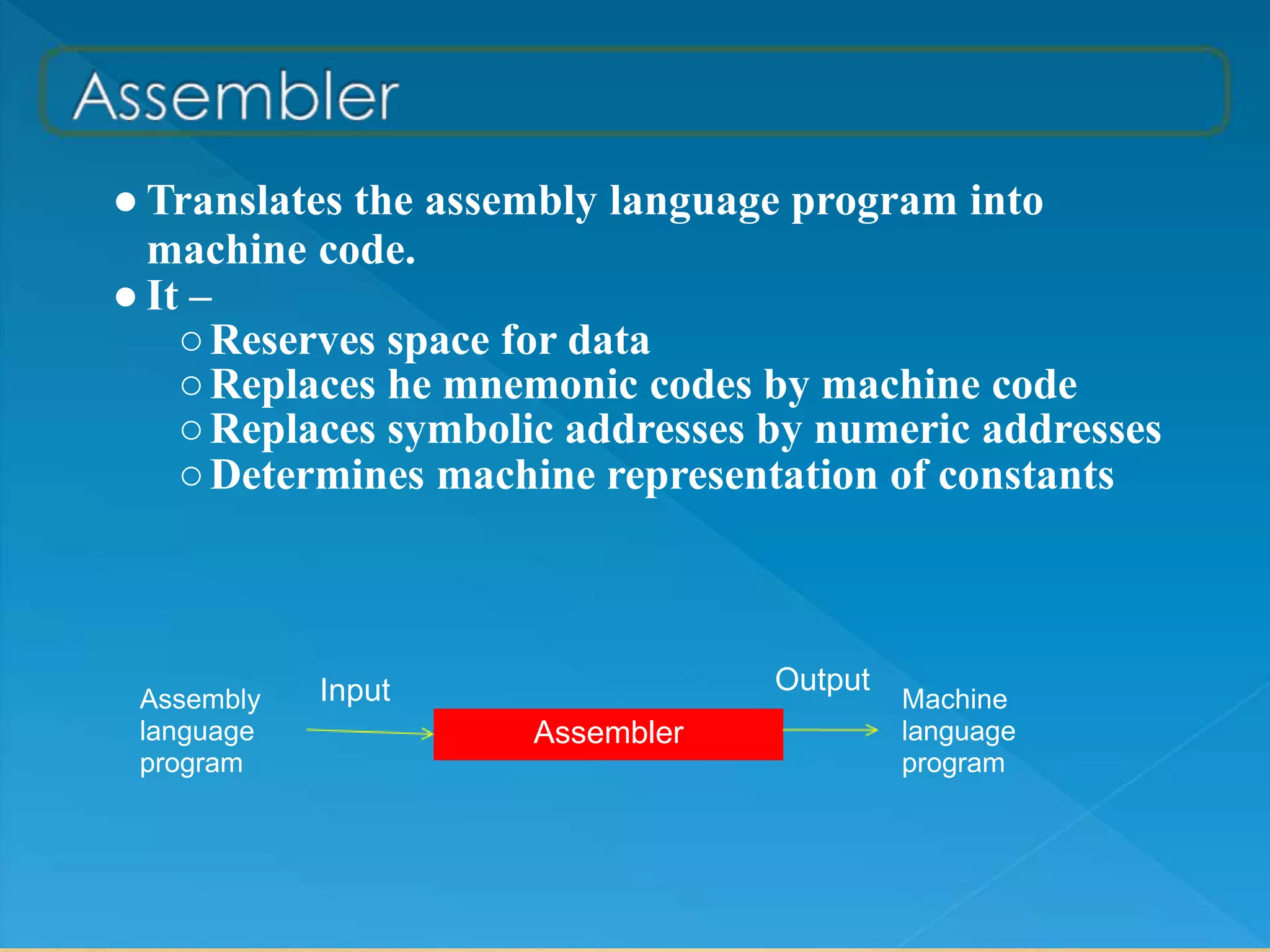 Overview of language processor sp | PPT