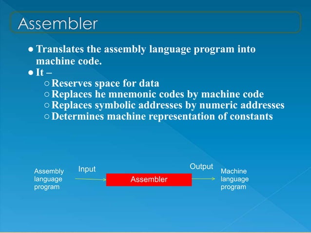 Overview of language processor sp | PPT