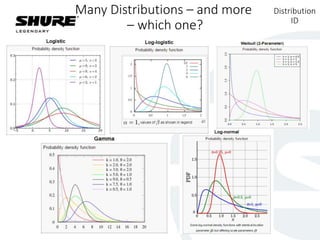 Overview of life testing in Minitab | PPTX