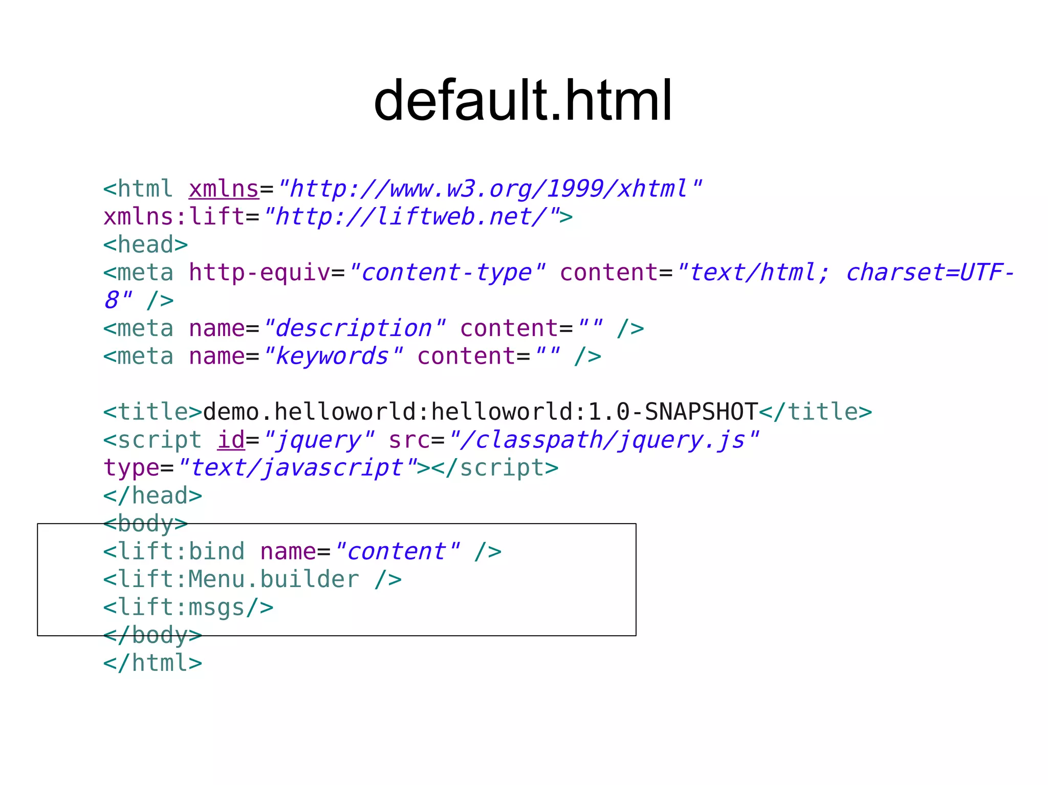 Overview Of Lift Framework | PDF