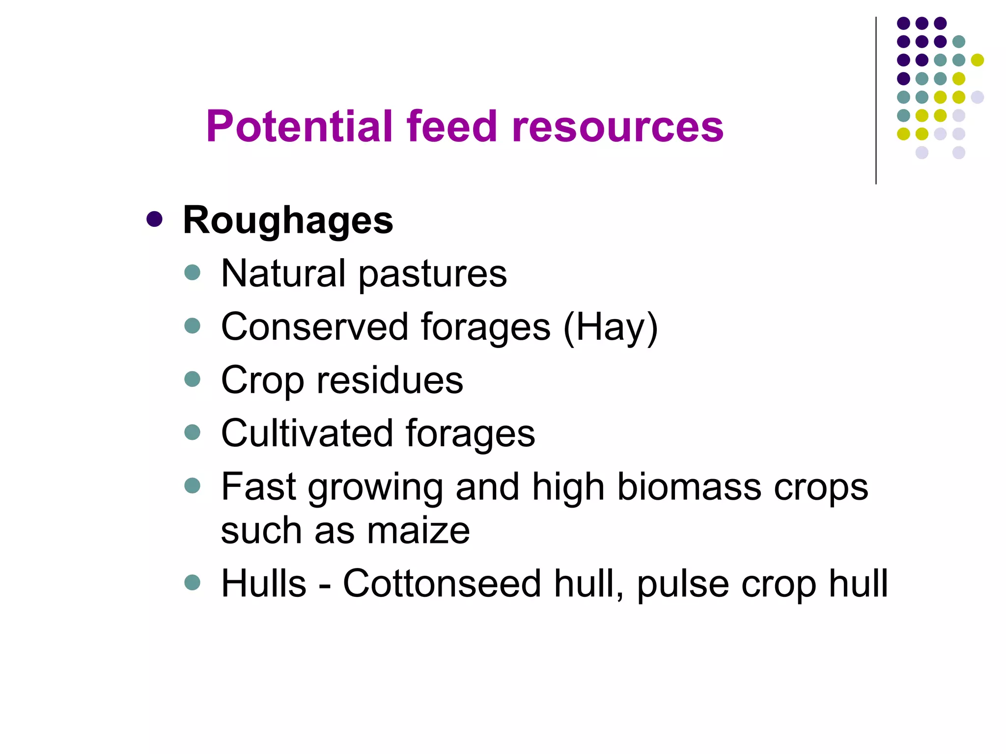 Overview of livestock feed supply in ethiopia | PPT
