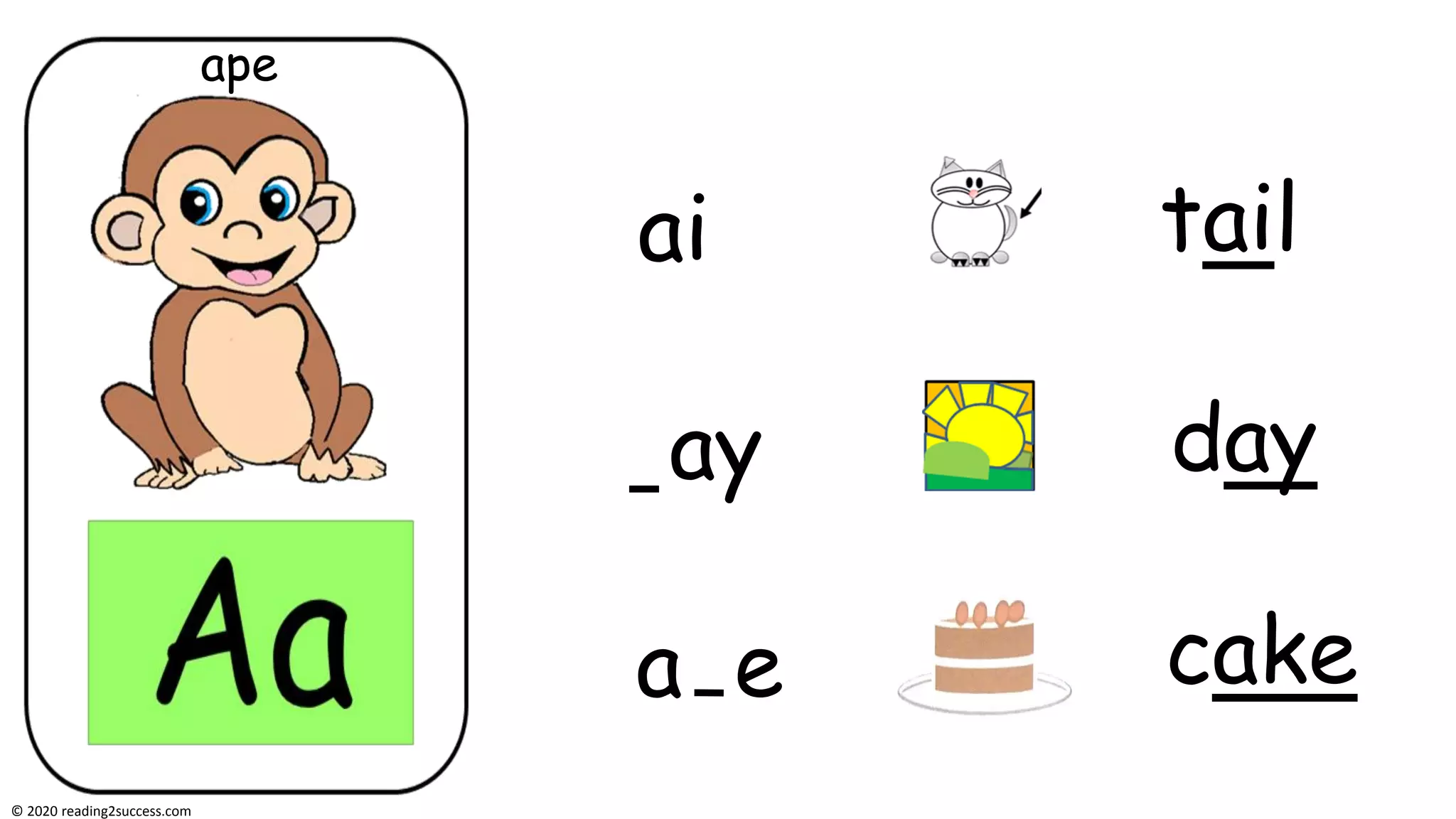 Parents of elementary students - long vowels / making the best of home ...