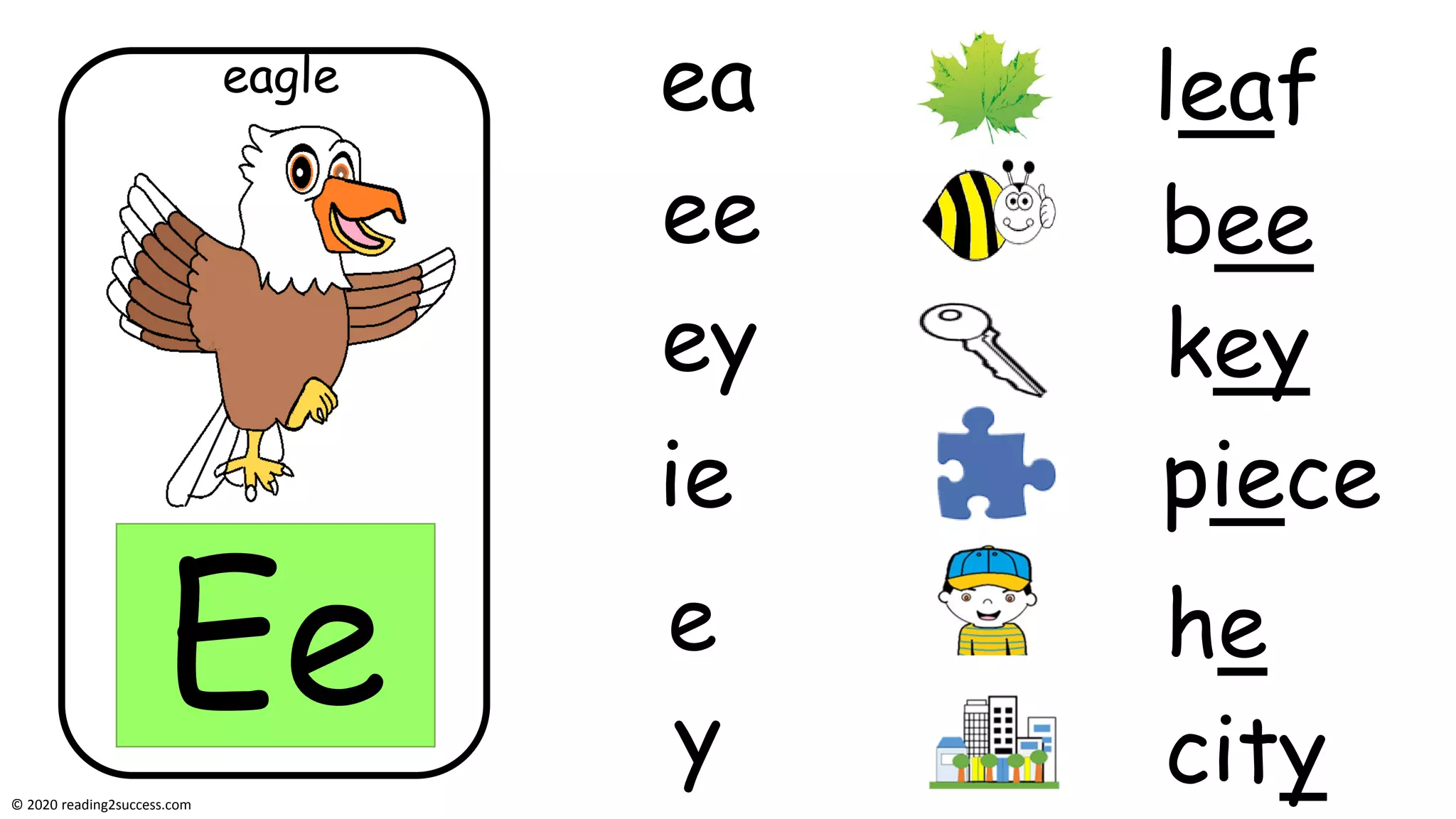 Parents of elementary students - long vowels / making the best of home ...