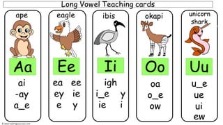 Parents of elementary students - long vowels / making the best of home ...