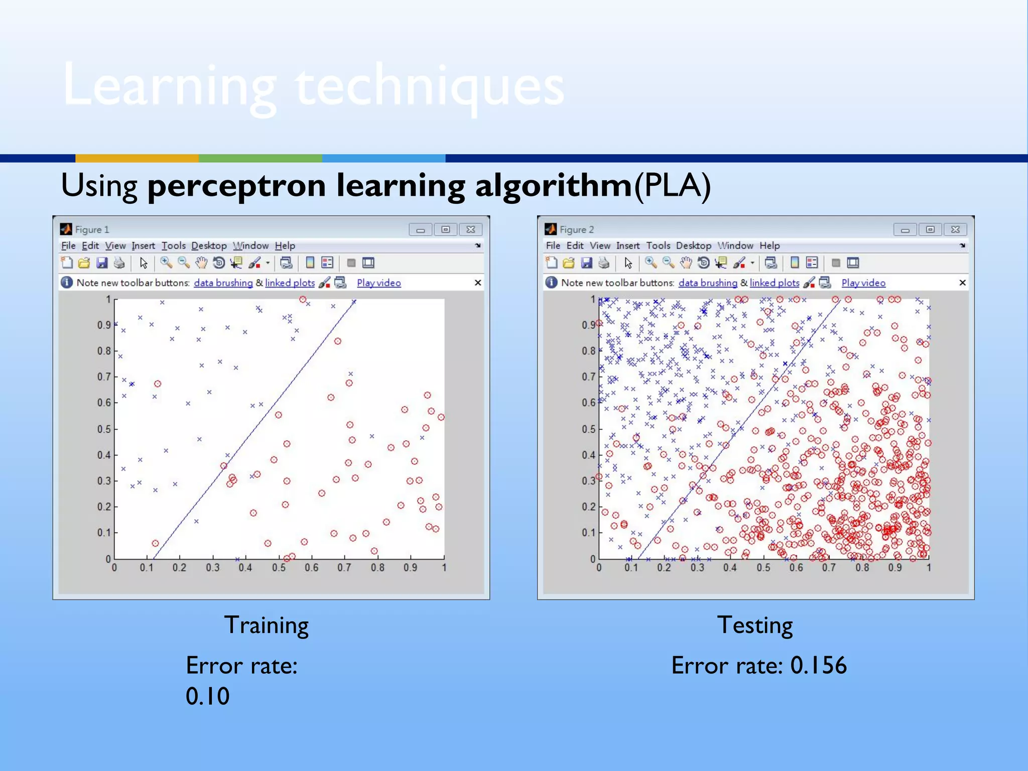 Overview of machine learning | PPT