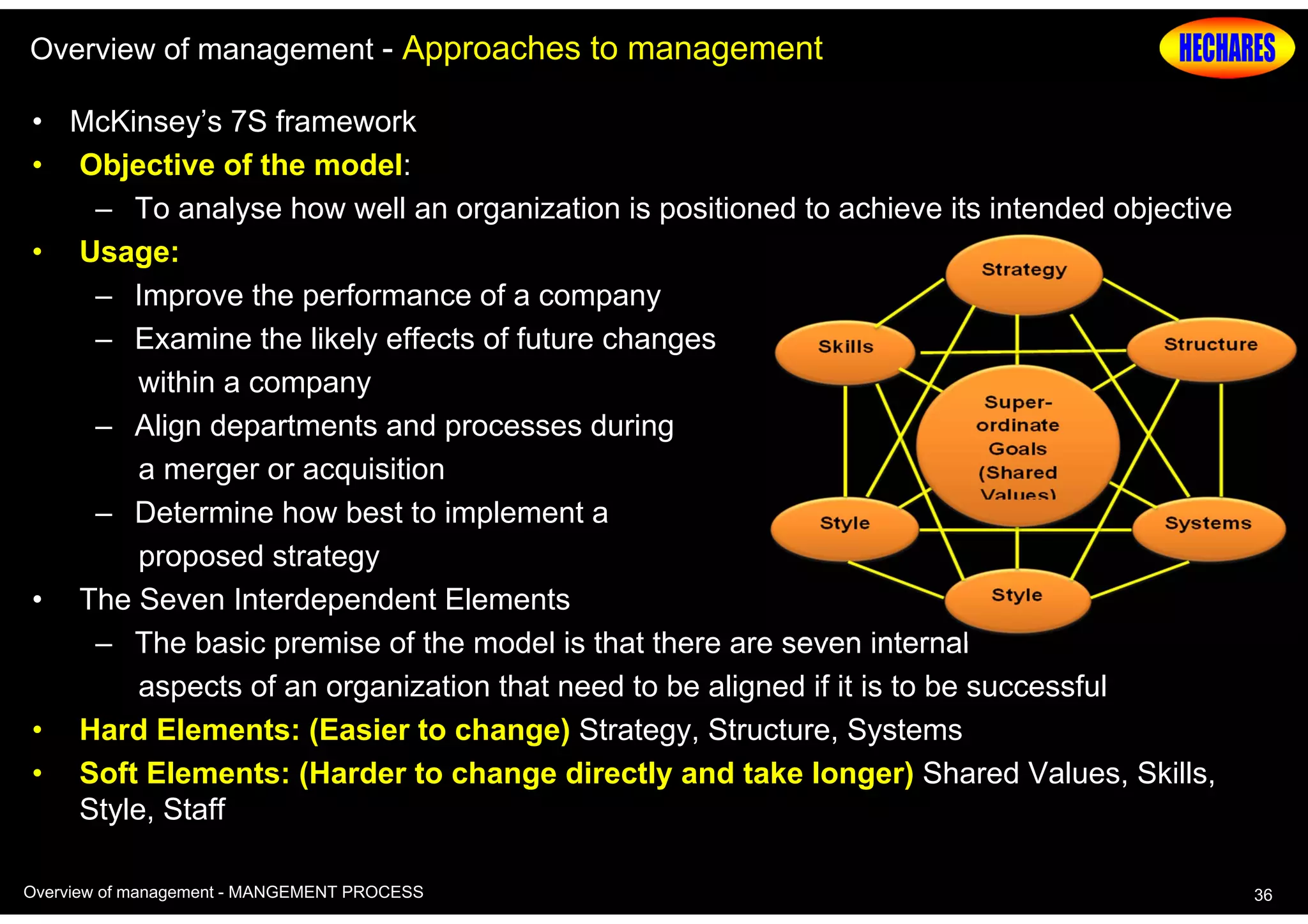 Overview of Management - Management Process | PDF