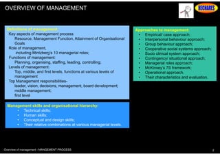 Overview of Management - Management Process | PDF