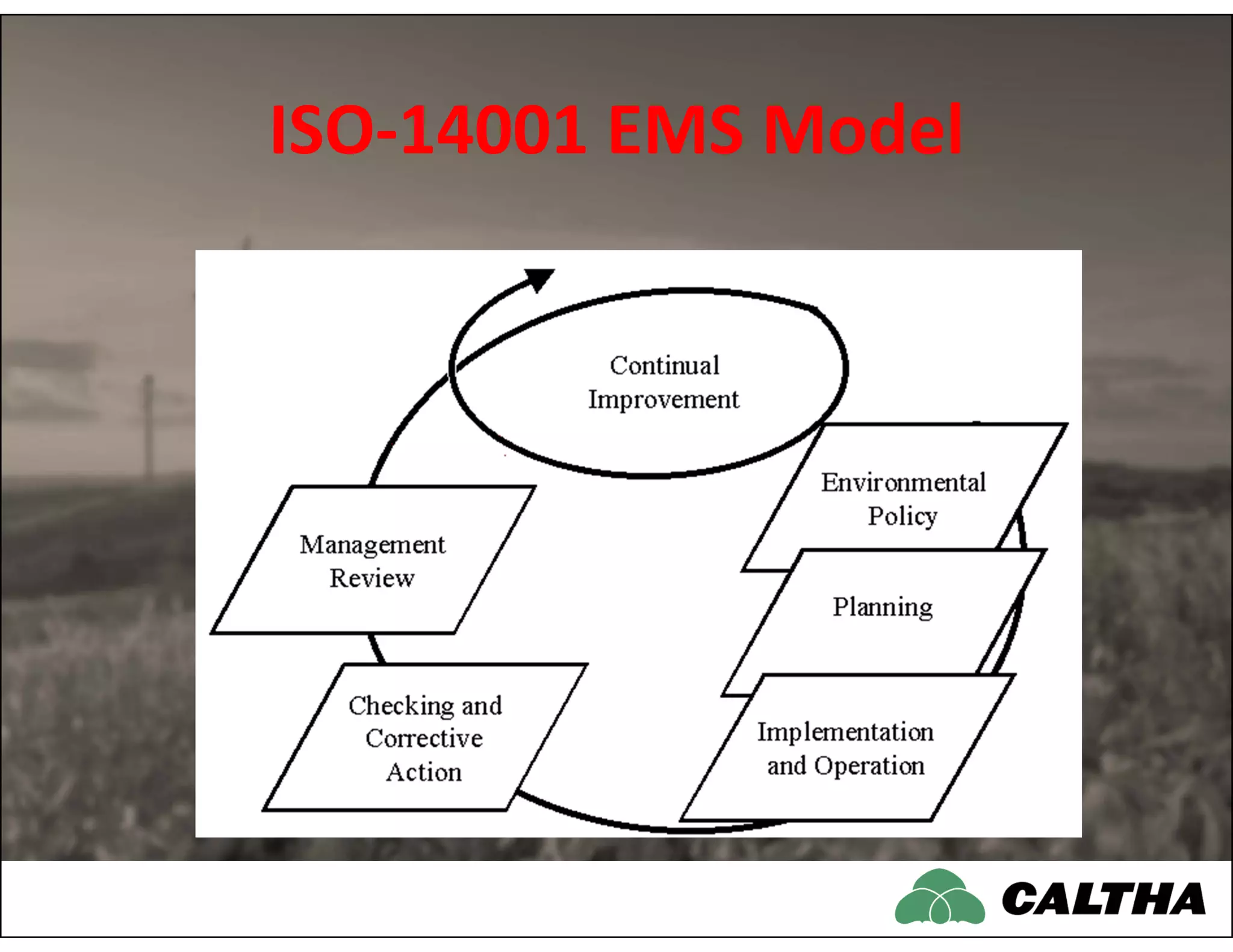 Management Systems Used By Environmental and Safety Professionals | PPT