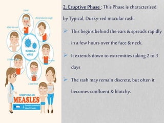 Overview of medicine | PPT