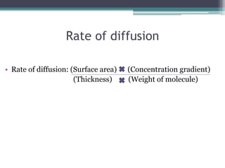 Overview of membrane transport Dr. Irtaza.pptx