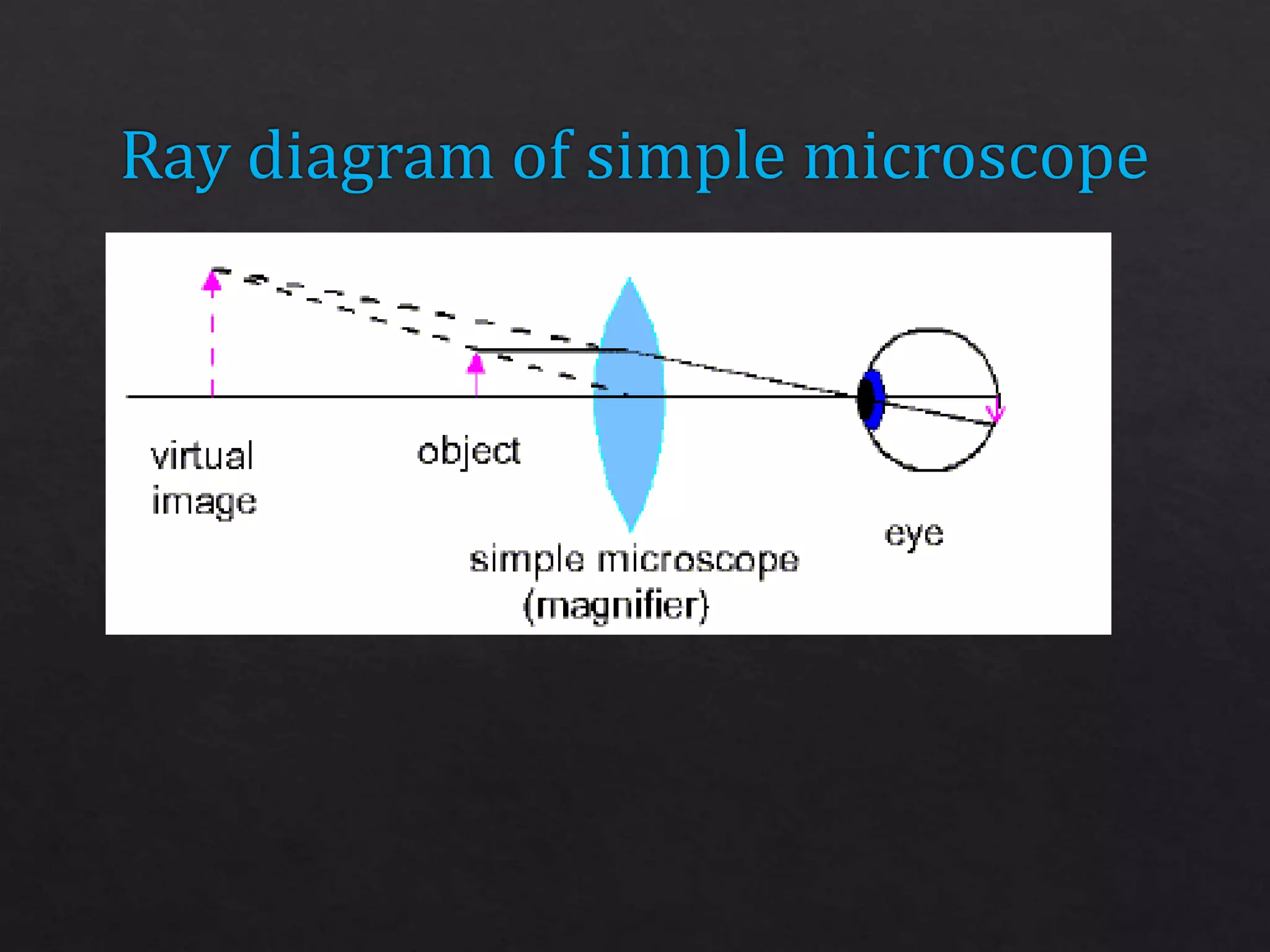 Overview of Microscopic techniques | PPTX