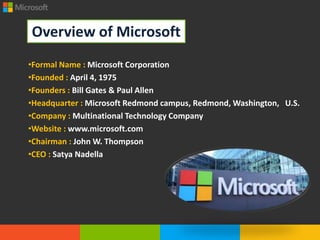 Overview of Microsoft Coperation | PPTX