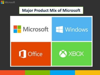 Overview of Microsoft Coperation | PPTX