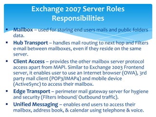 Overview of Microsoft Exchange Server | PPTX