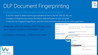 Overview of Microsoft Teams and Data Loss Prevention(DLP) | PPTX