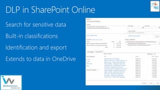 Overview of Microsoft Teams and Data Loss Prevention(DLP) | PPTX