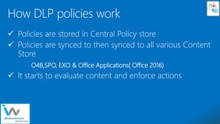 Overview of Microsoft Teams and Data Loss Prevention(DLP) | PPTX