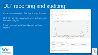 Overview of Microsoft Teams and Data Loss Prevention(DLP) | PPTX