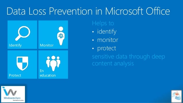 Microsoft Teams On Twitter Data Loss Prevention In Mi
