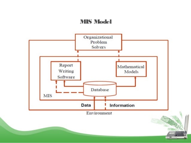 Overview of MIS