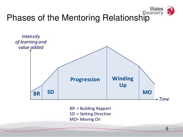 Overview of models_PMM25