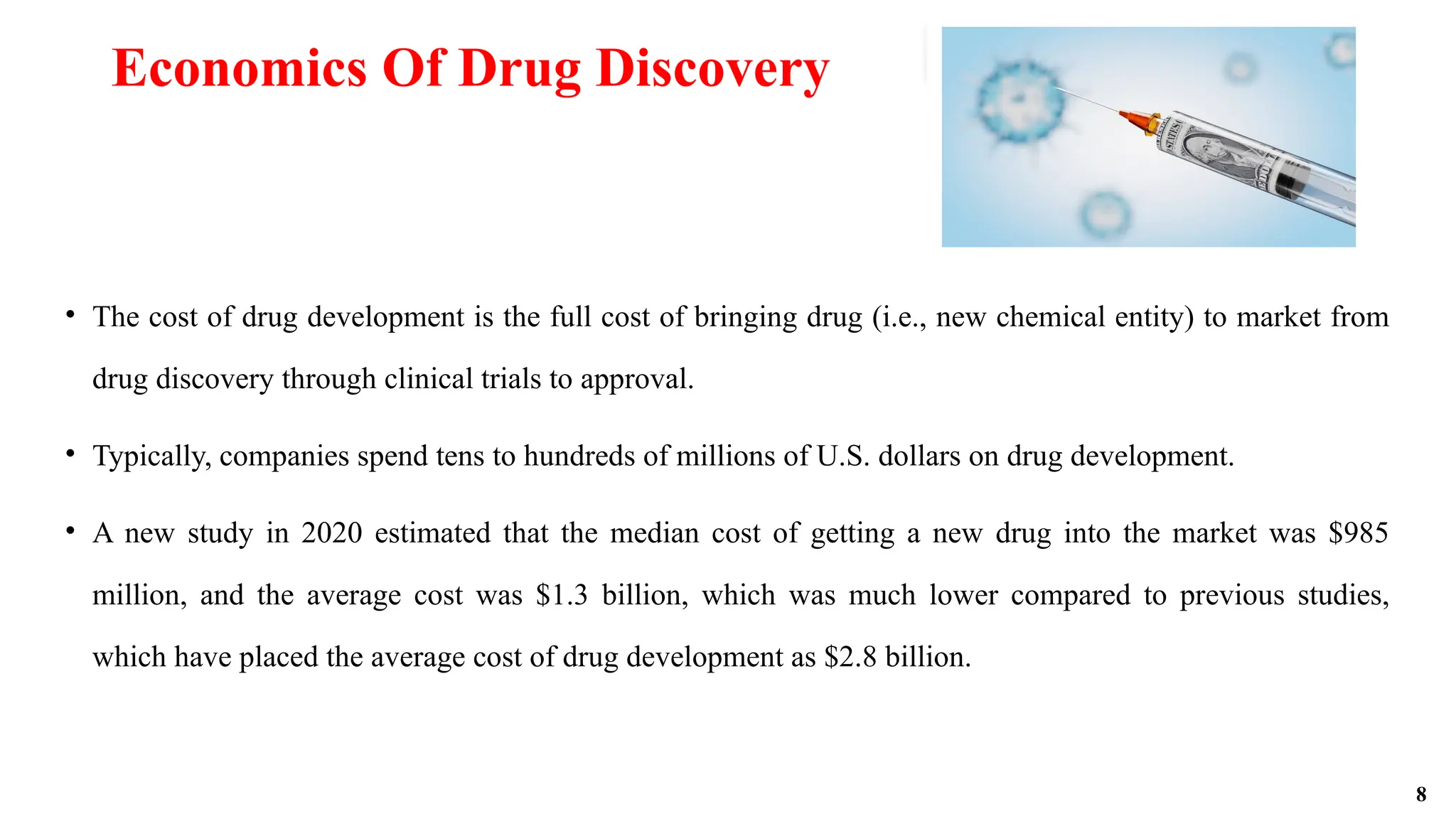 Overview of Modern Drug Discovery Process-1.pptx