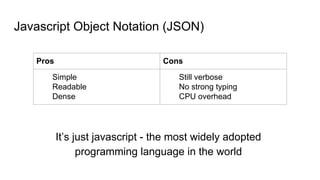 Overview of modern software ecosystem for big data analysis | PPT