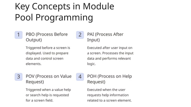 Overview of module pool programming.pptx