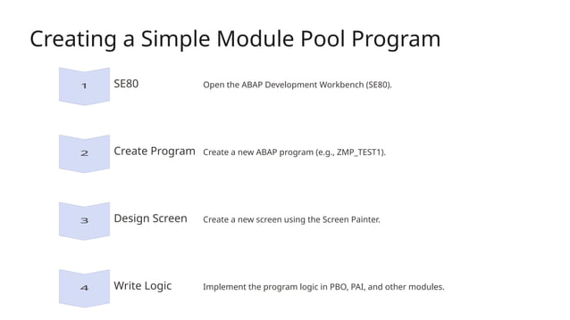 Overview of module pool programming.pptx