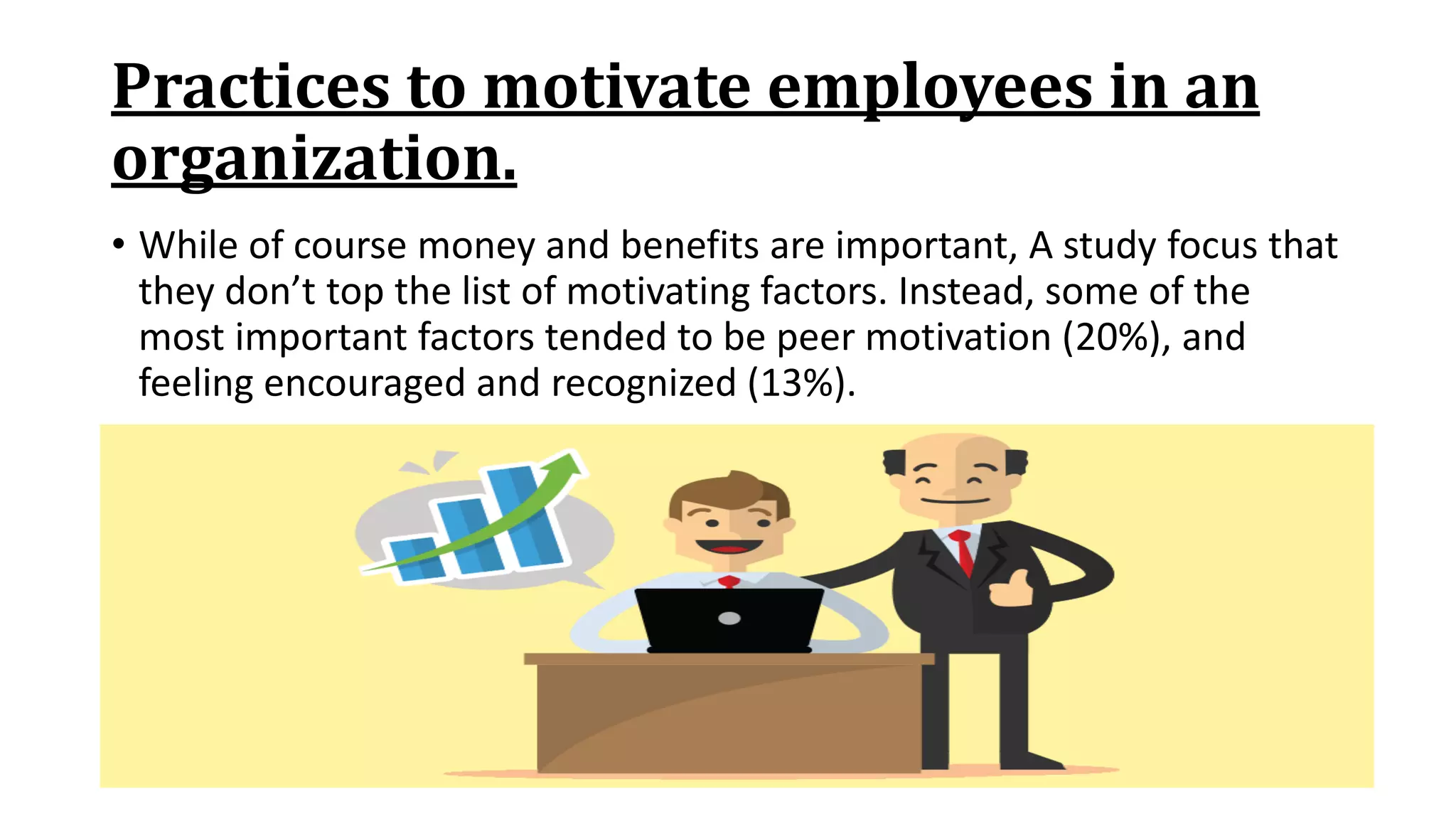 Overview of motivation,types of motivation, Islamic perspective of ...