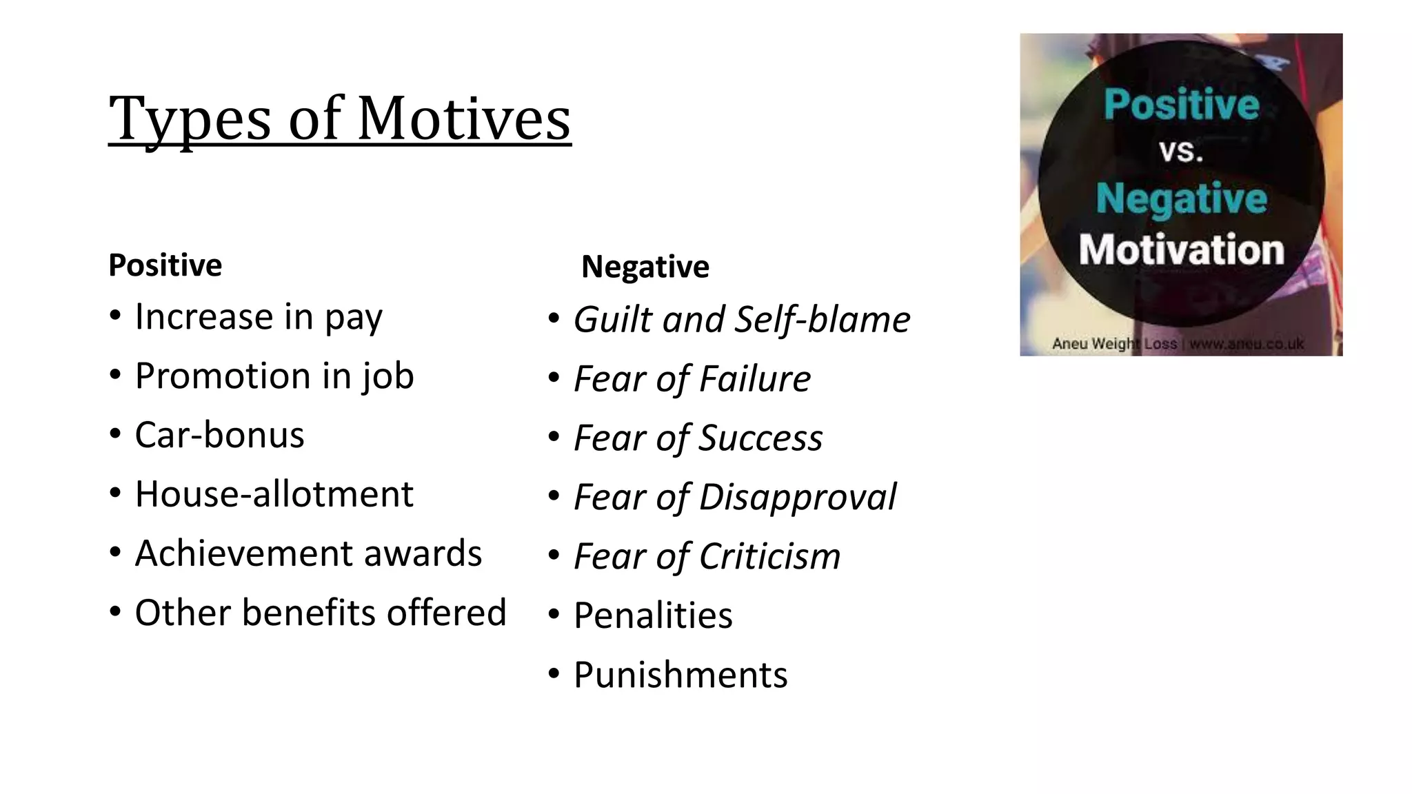 Overview of motivation,types of motivation, Islamic perspective of ...