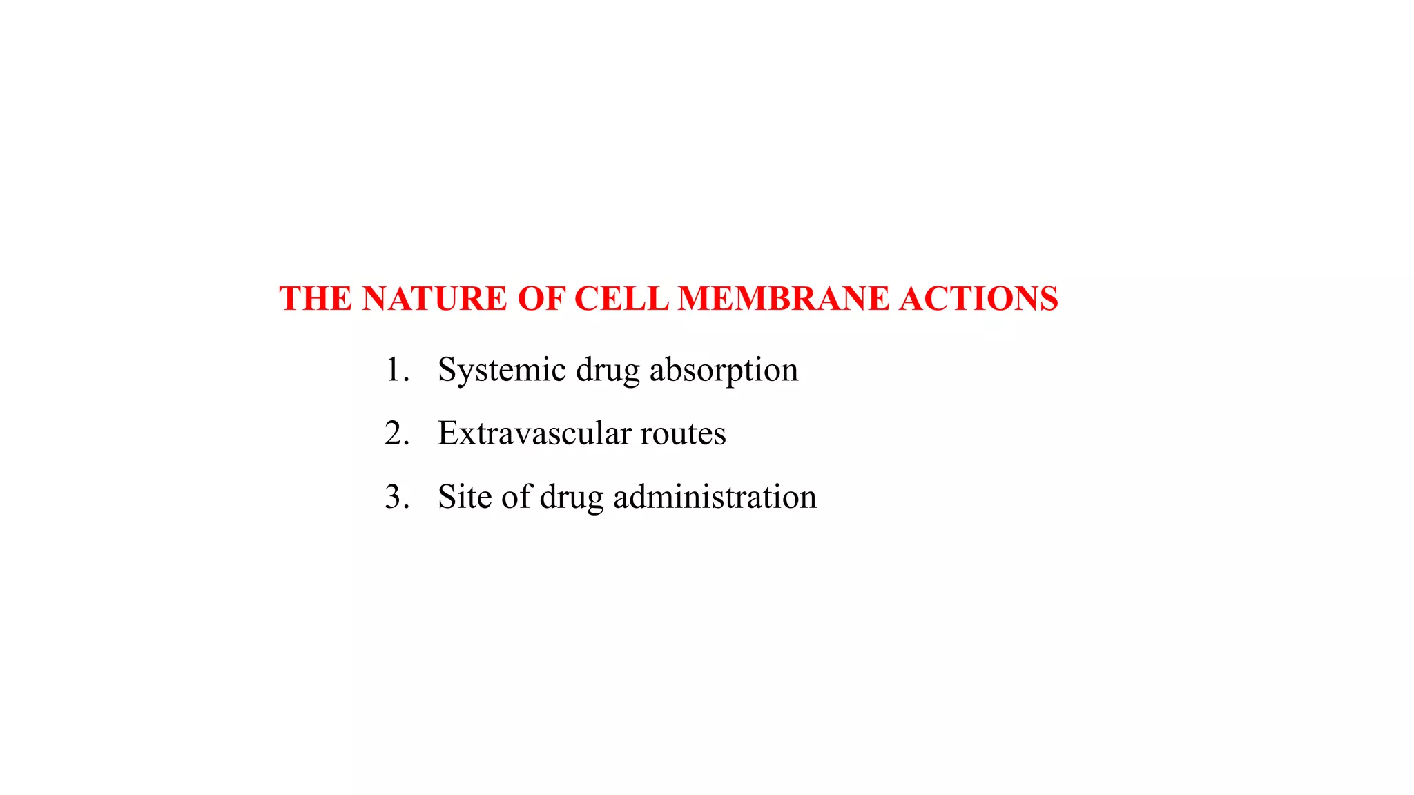 Overview of movement of drug molecules across cell membrane.pptx