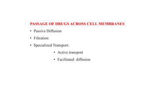 Overview of movement of drug molecules across cell membrane.pptx