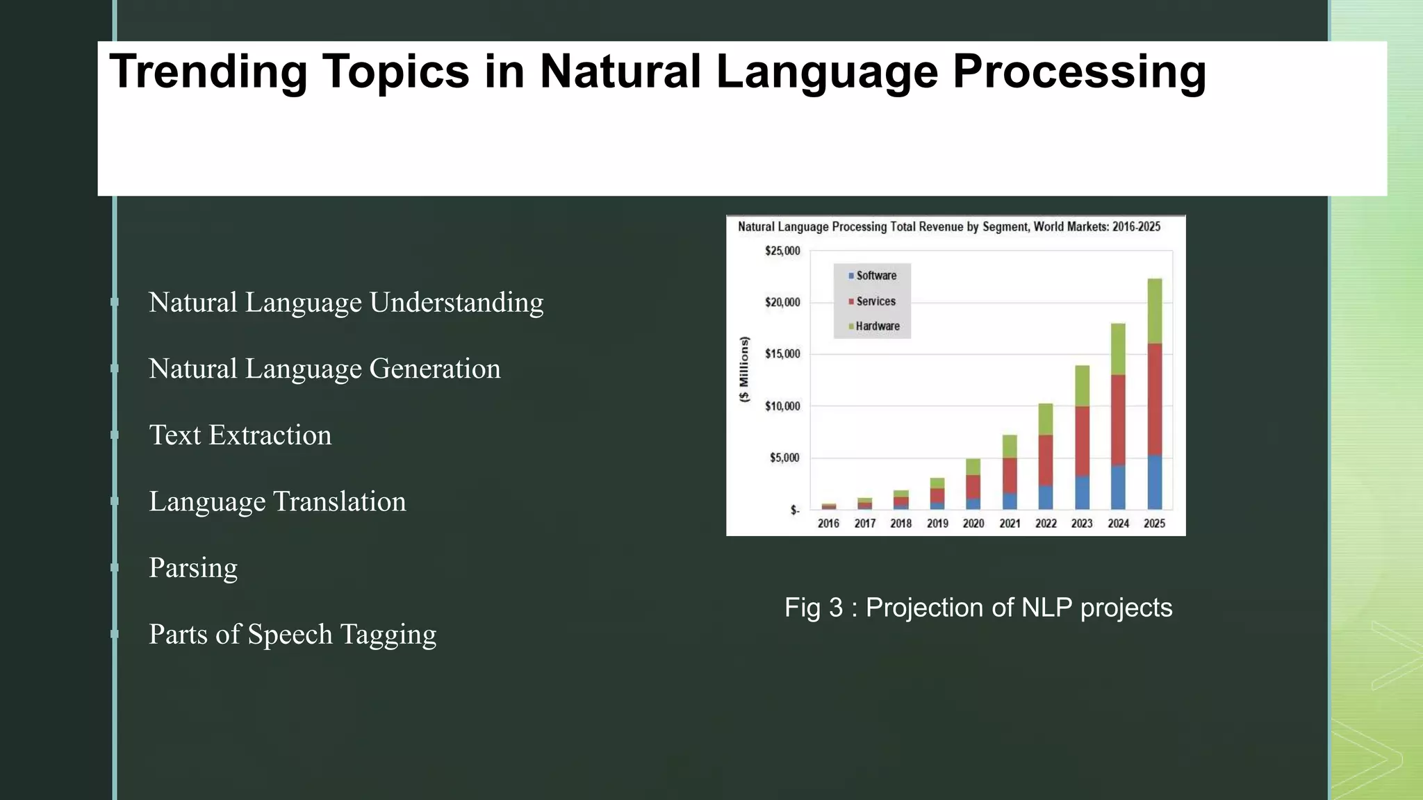 natural language processing | PPTX
