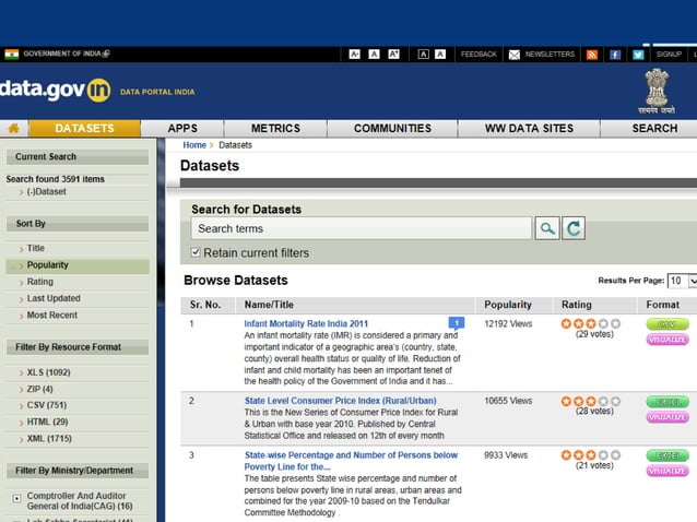 Overview of Data Portal India | PPT